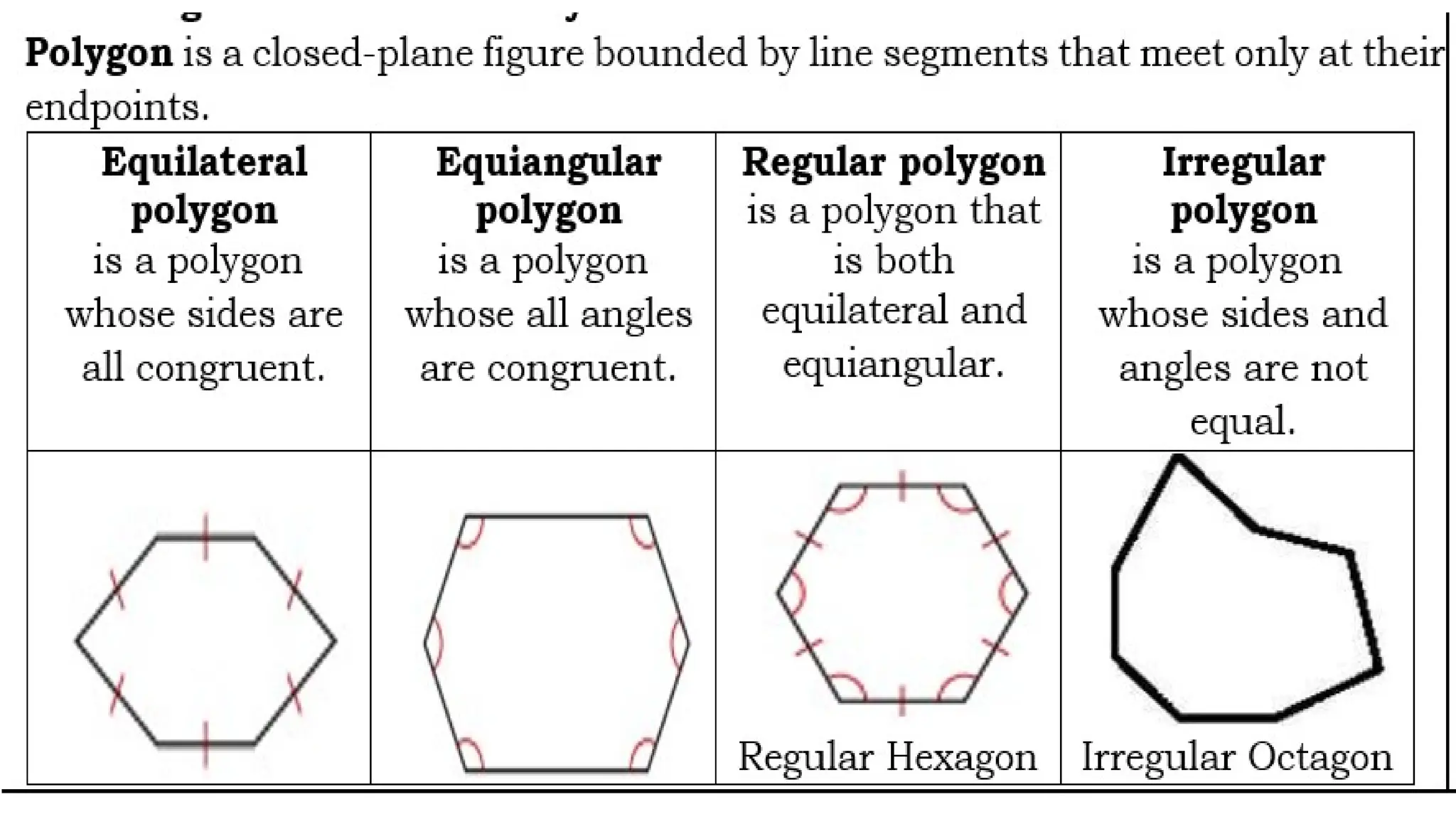 MATH 7 different types of polygonss.pptx