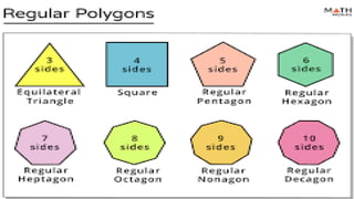 MATH 7 different types of polygonss.pptx