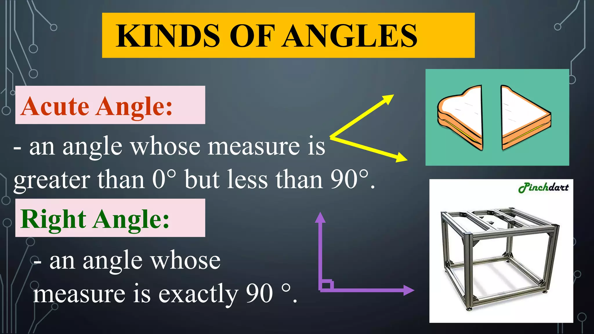 Naming Angles and Its Kinds | PDF | Physics | Science