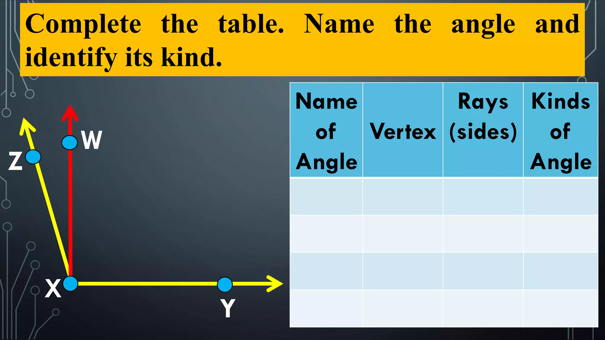 Naming Angles and Its Kinds | PDF