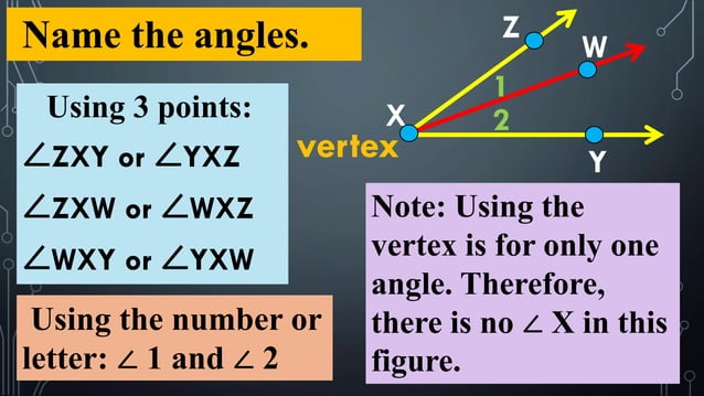 Naming Angles and Its Kinds | PDF | Physics | Science