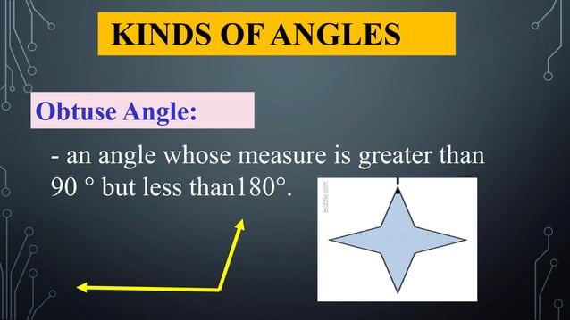 Naming Angles and Its Kinds | PDF | Physics | Science