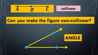 Naming Angles and Its Kinds | PDF