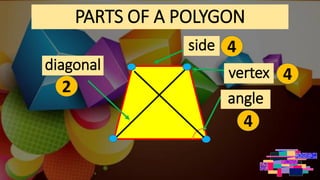 Polygons: Classification and KInds | PDF