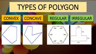 Polygons: Classification and KInds | PDF