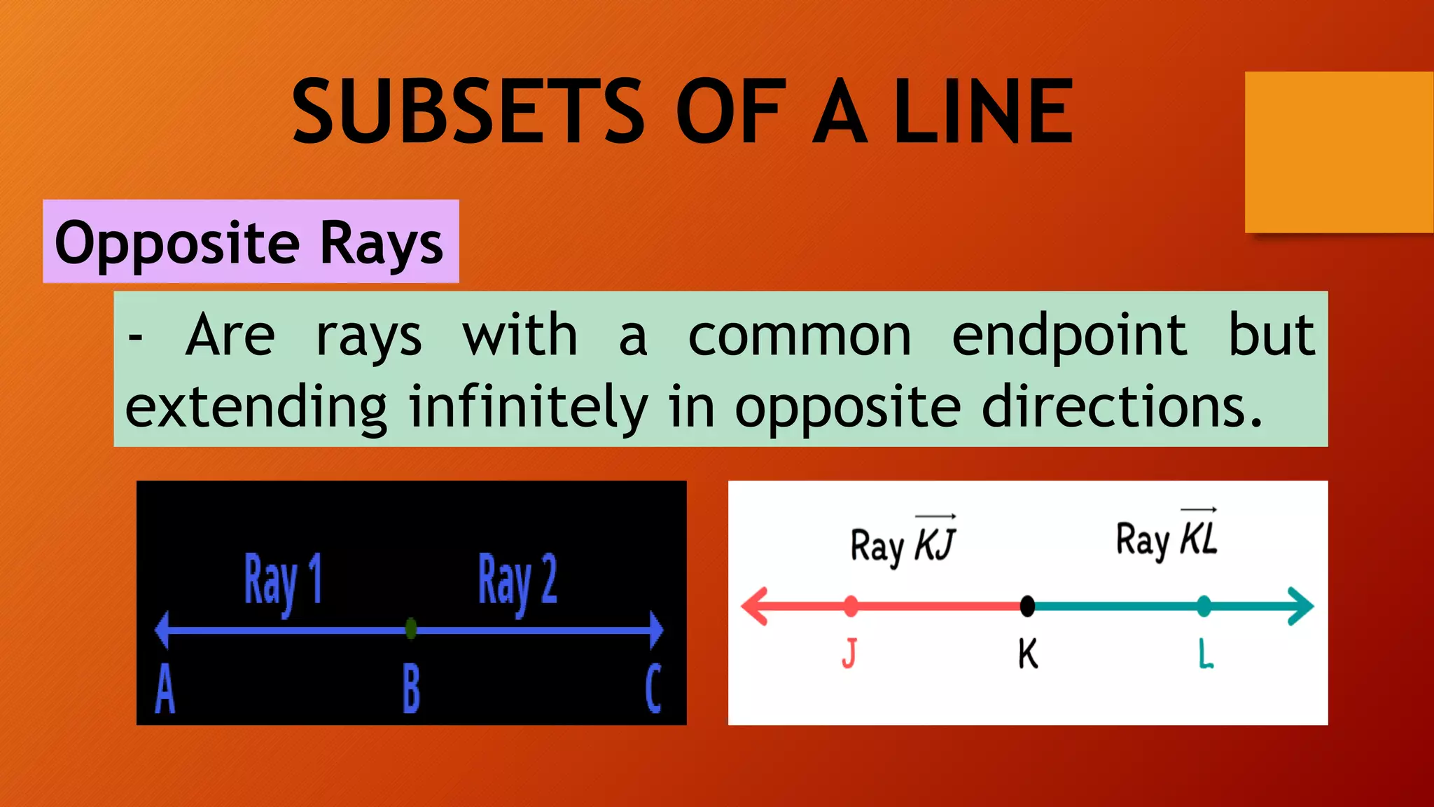 Subsets of A Line | PDF