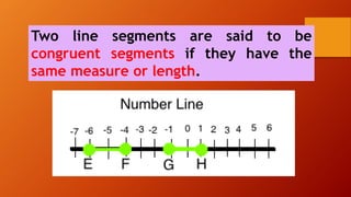 Subsets of A Line | PDF