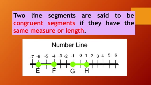 Subsets of A Line | PDF | Science