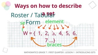 Mathematics Grade 7 Lesson 1 Introducing Sets | PPTX