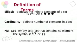 Mathematics Grade 7 Lesson 1 Introducing Sets | PPTX
