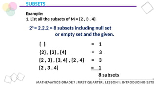 Mathematics Grade 7 Lesson 2 Sets and Subsets | PPT