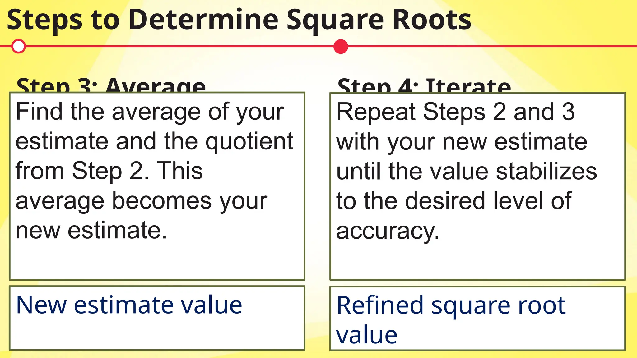 math 7 q2 1 Determining Square and Cube Roots of Perfect Squares and ...