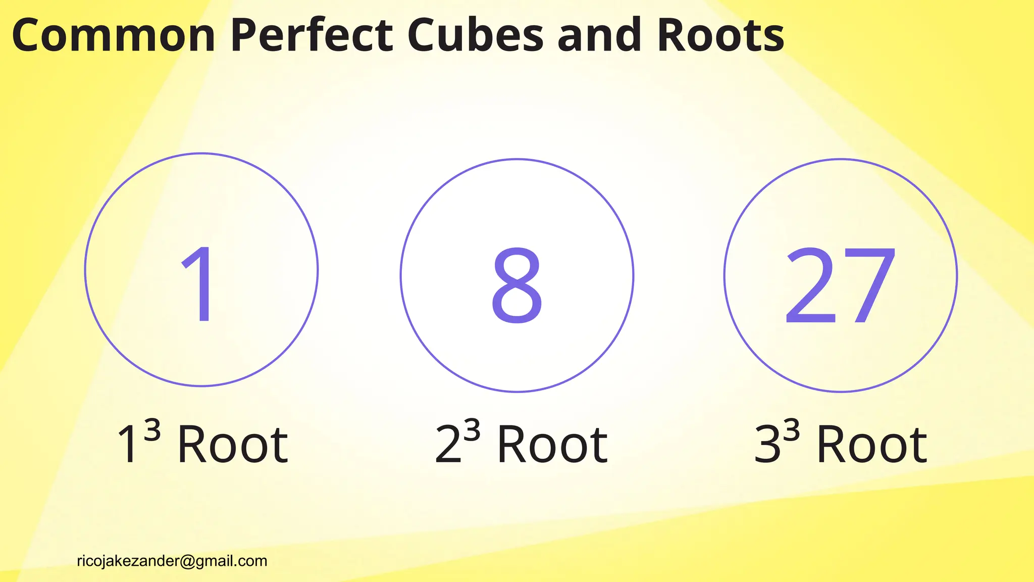 math 7 q2 1 Determining Square and Cube Roots of Perfect Squares and ...