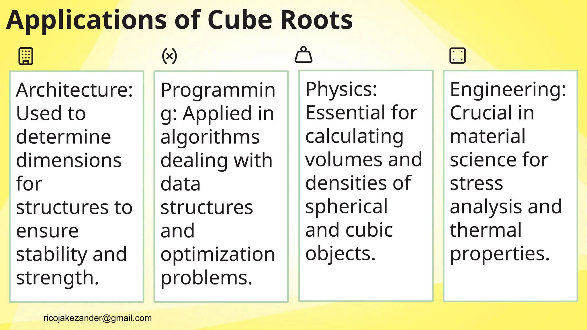 math 7 q2 1 Determining Square and Cube Roots of Perfect Squares and Cubes.pptx