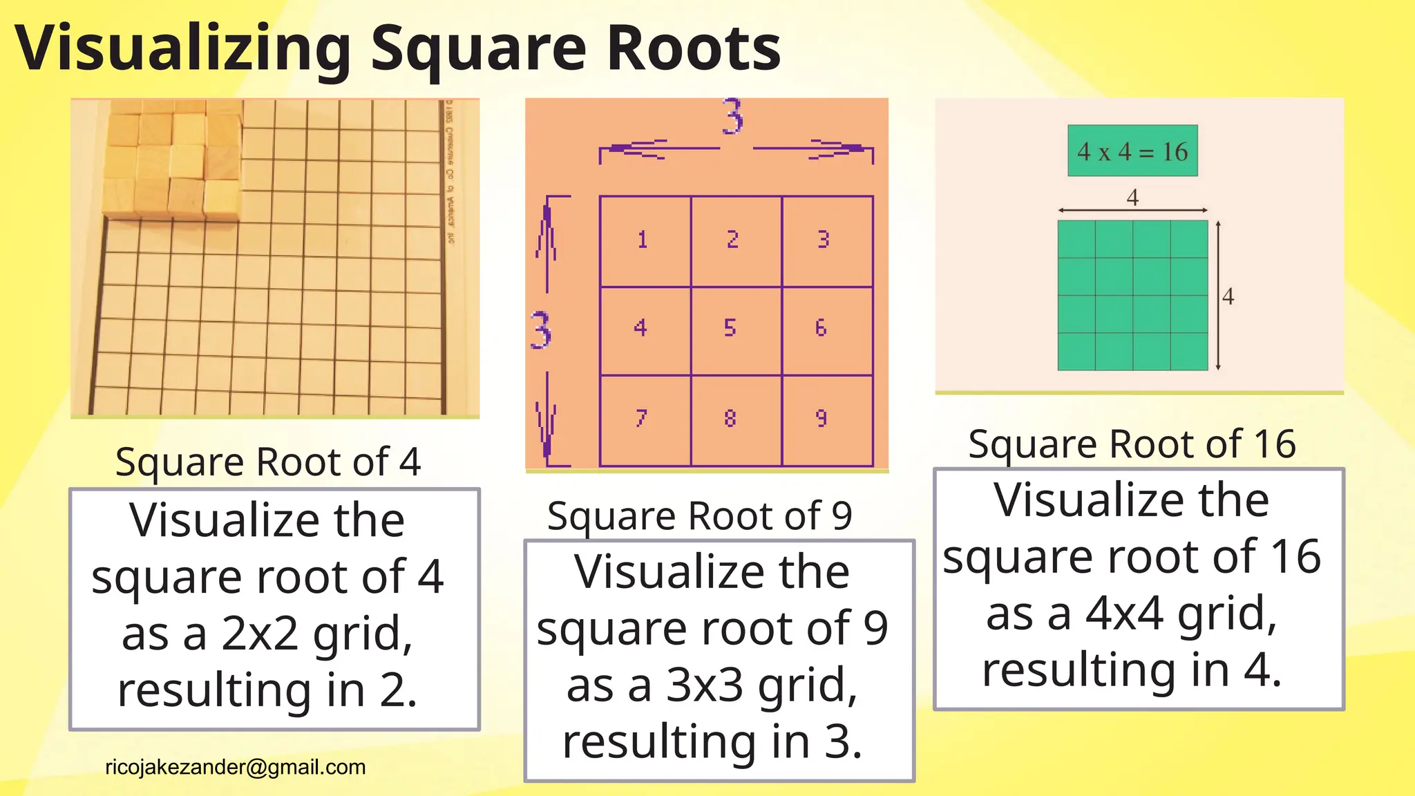 math 7 q2 1 Determining Square and Cube Roots of Perfect Squares and ...