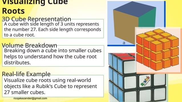 math 7 q2 1 Determining Square and Cube Roots of Perfect Squares and Cubes.pptx | Games and ...