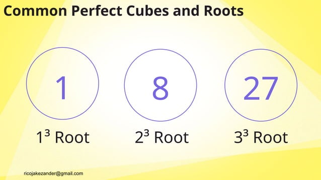 math 7 q2 1 Determining Square and Cube Roots of Perfect Squares and ...