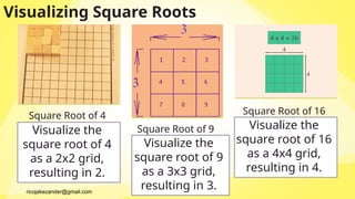 math 7 q2 1 Determining Square and Cube Roots of Perfect Squares and ...