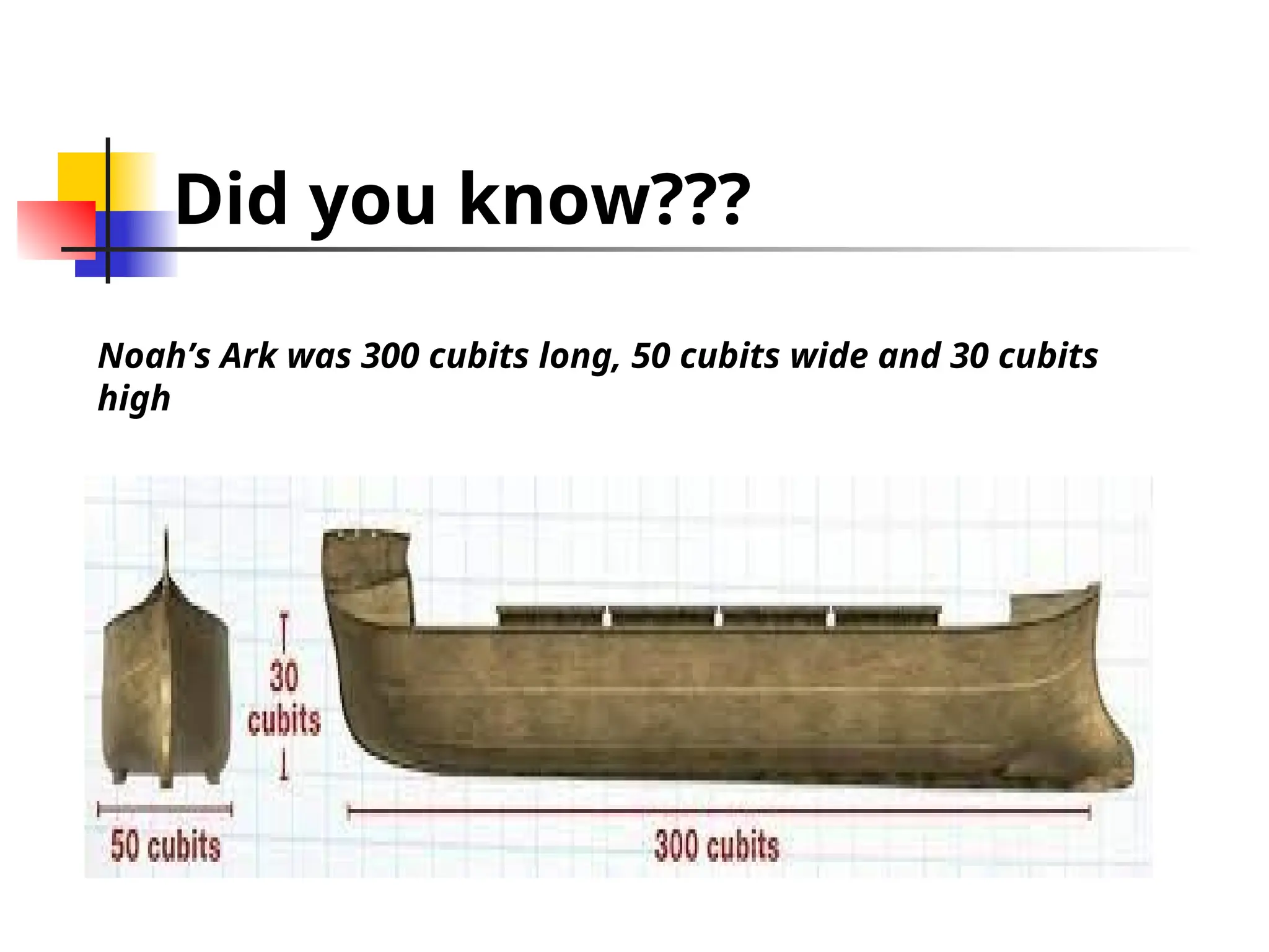 Math 7 Quarter 2 Week 1 Measurement Topic.ppt