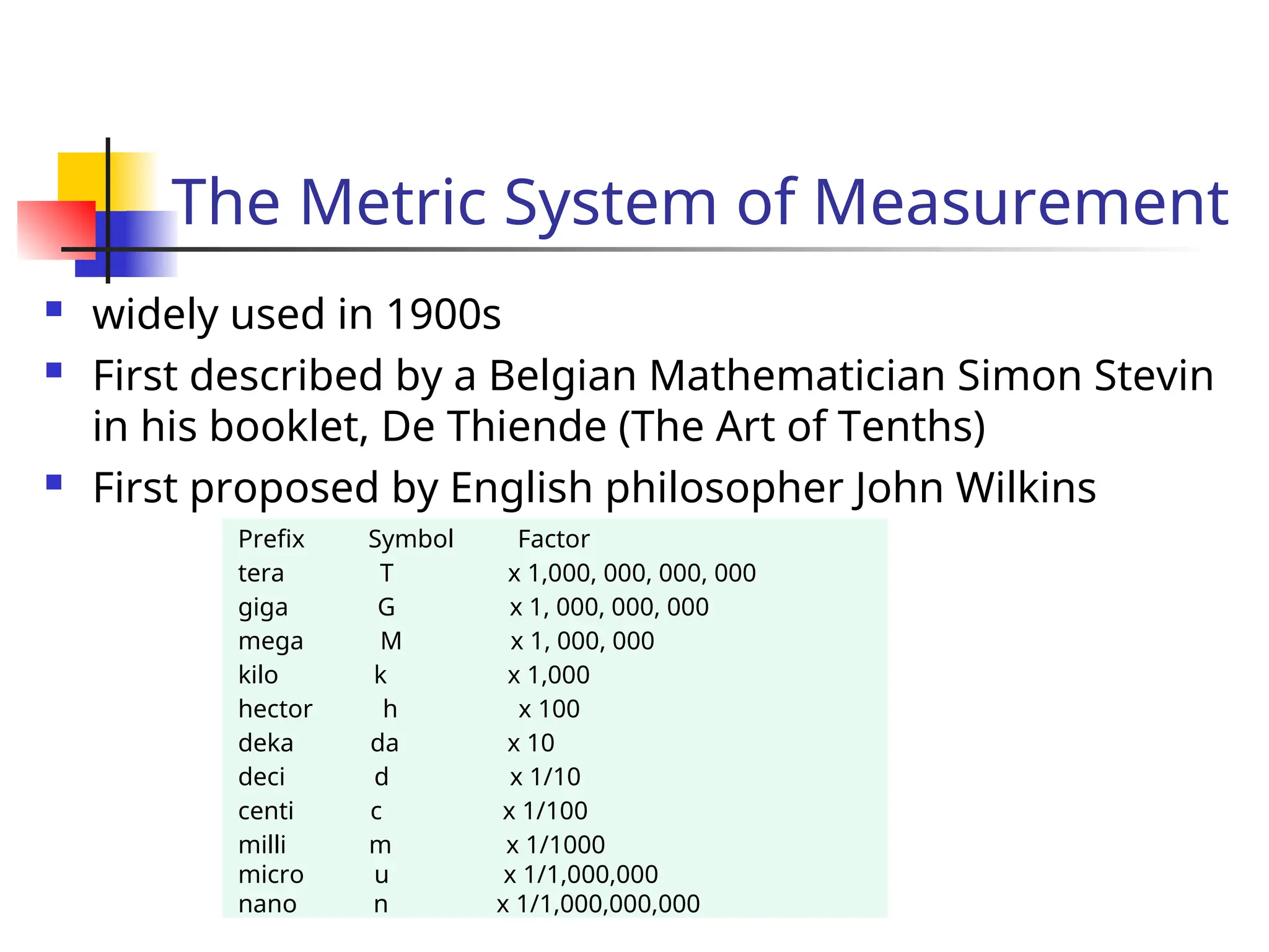 Math 7 Quarter 2 Week 1 Measurement Topic.ppt