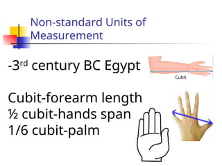 Math 7 Quarter 2 Week 1 Measurement Topic.ppt