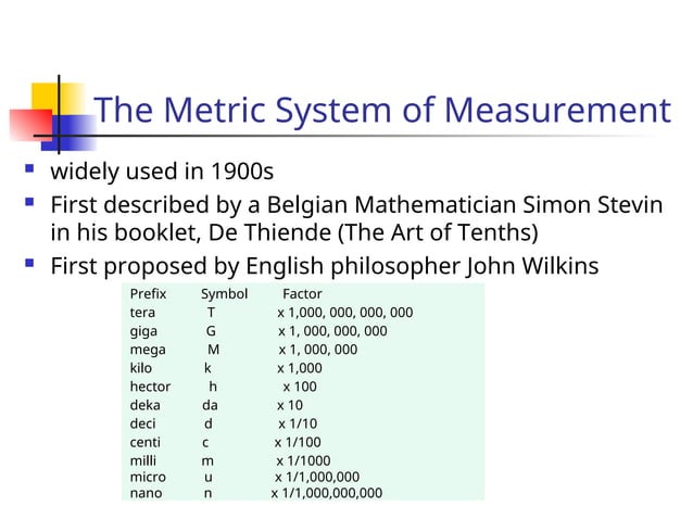 Math 7 Quarter 2 Week 1 Measurement Topic.ppt