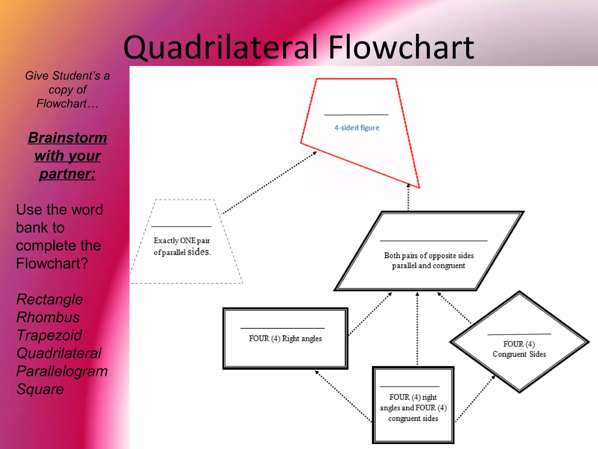 Math 7 triangles and quadrilaterals | PPT | 3-D Graphics | Computer ...