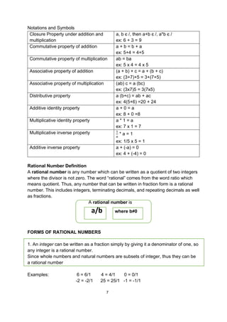 MATH 7_WEEK 4_Properties on Operations of Integers and Converting ...