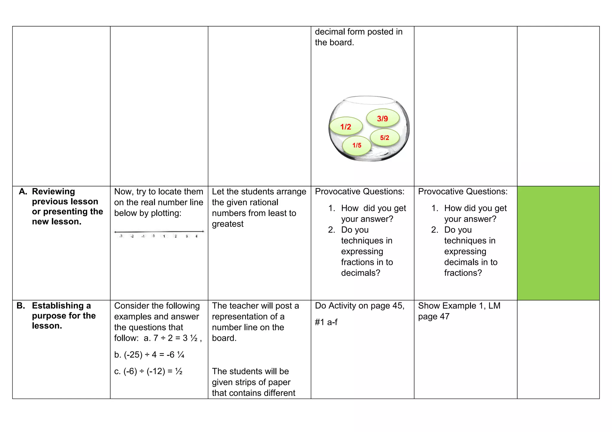 math 7 week 7.1.docx