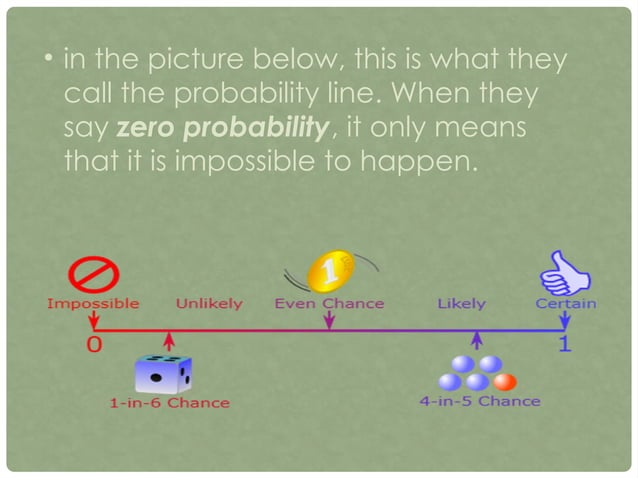 MATH 8-Basic-Concept-of-Probability.pptx