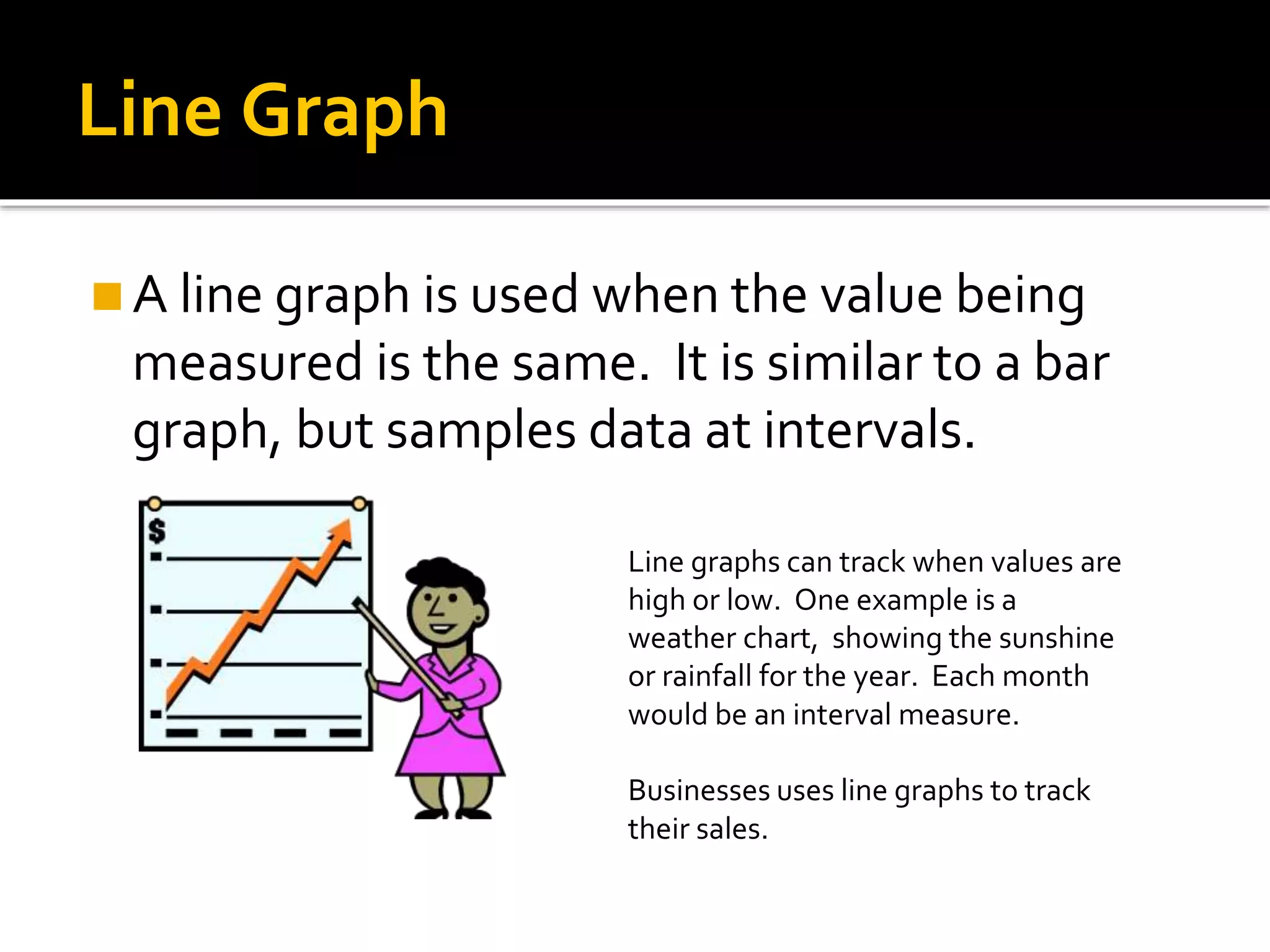 Different Types of Graphs | PPTX