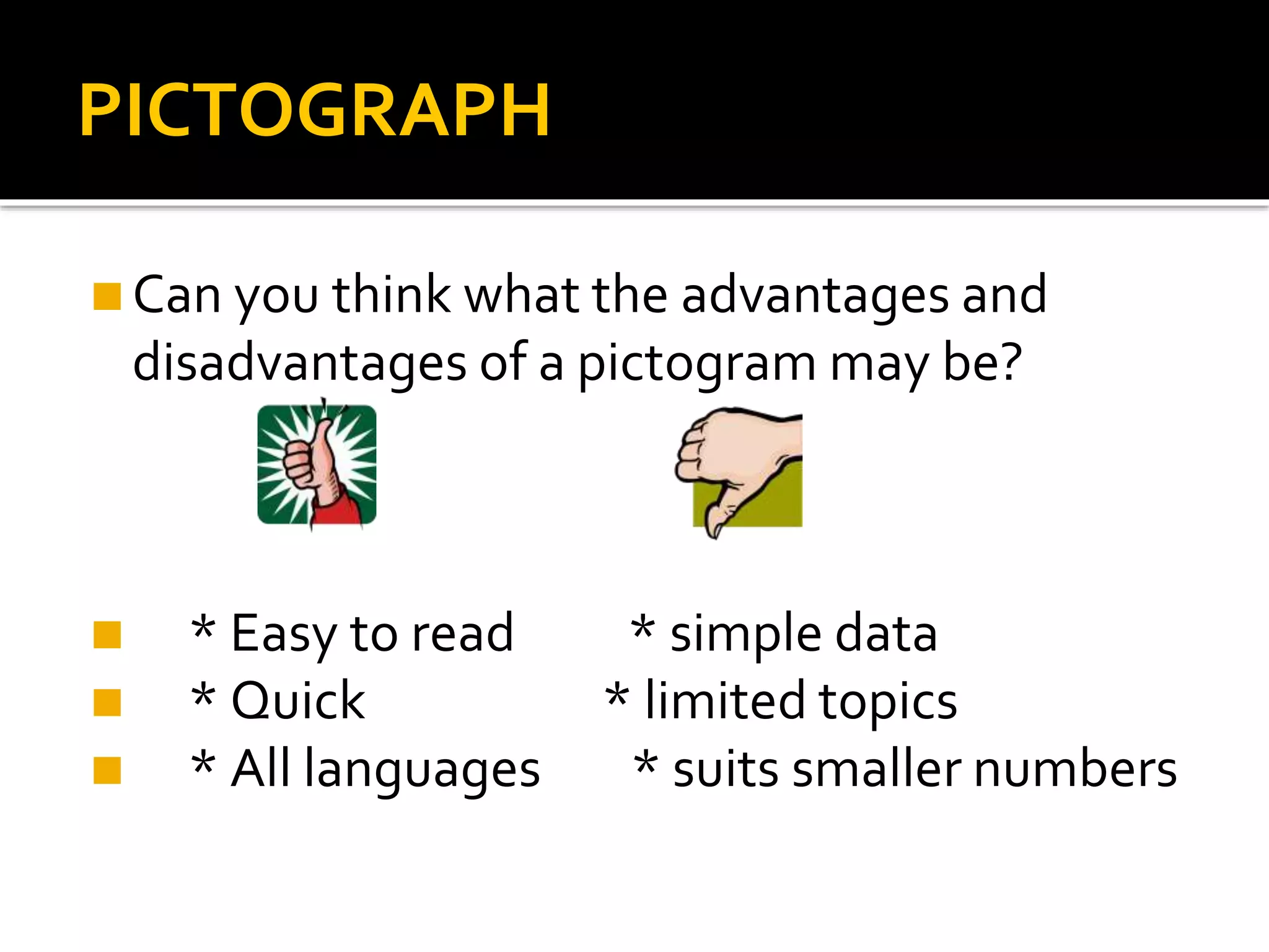 Different Types of Graphs | PPTX