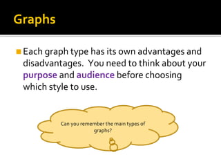 Different Types of Graphs | PPTX