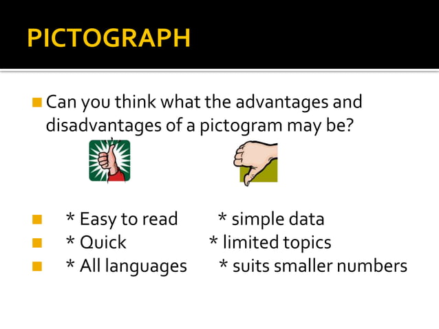 Different Types of Graphs | PPTX