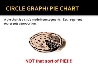 Different Types of Graphs | PPTX
