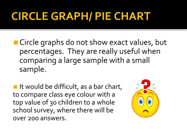 Different Types of Graphs | PPTX
