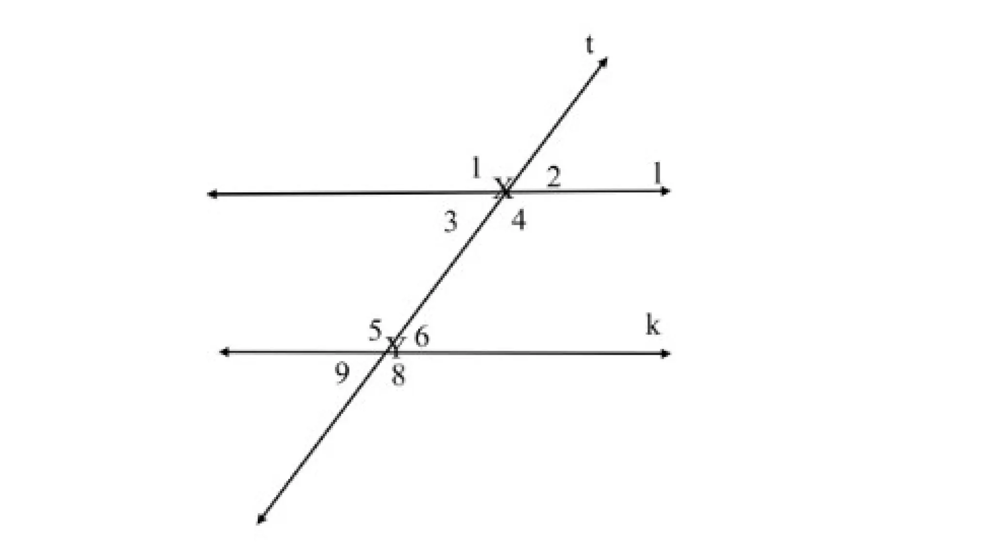 math 8 4th parallel lines cut by transversal | PPTX