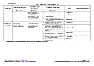 Math 8 Curriculum Guide rev.2016
