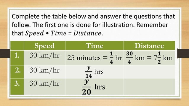 Multiplying Rational Algebraic Expression .pptx