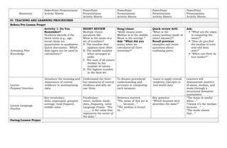 Lesson plans Mathematics K12 Revised ... | DOCX