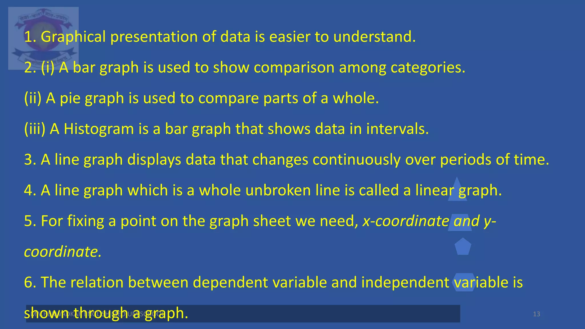 MATH8 Intro. to Graphs.pptx | Physics | Science