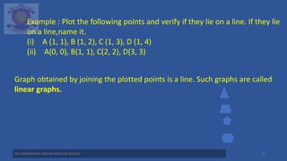 MATH8 Intro. to Graphs.pptx | Physics | Science