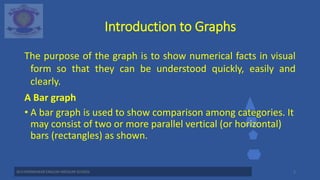 MATH8 Intro. to Graphs.pptx | Physics | Science