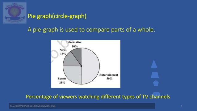 MATH8 Intro. to Graphs.pptx | Physics | Science