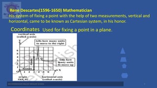 MATH8 Intro. to Graphs.pptx | Physics | Science