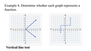 math 8 kumustahan.pptx | Maps & Navigation