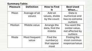 Quarter 1 Week 1 Measures of Central Tendency | PPTX