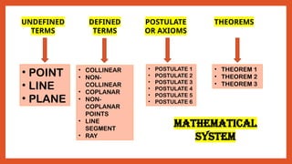 MATH 8 POSTULATE AND THEOREM for Grade 8 in class discussion | PPTX