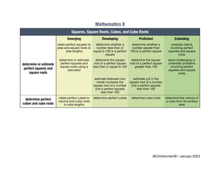 Math 8 Proficiency Scales | PPT