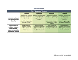 Math 8 Proficiency Scales | PPT